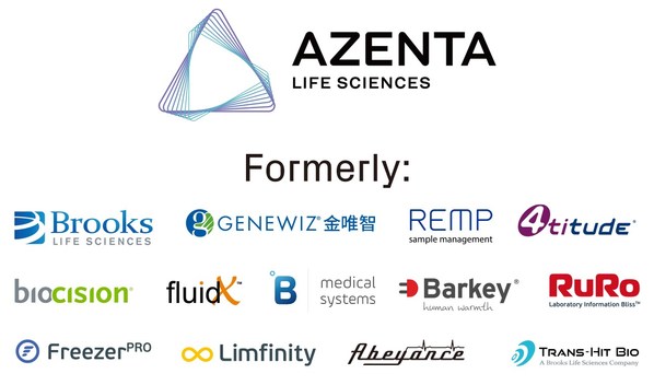 合作共赢：安升达生命科学与羿尊生物签署战略合作协议