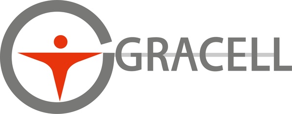 Gracell Biotechnologies Presents Clinical Data for FasTCAR-T GC012F for ...