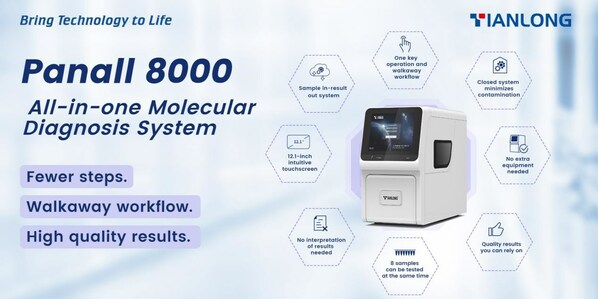 Tianlong New Product Panall 8000 Shines at Medlab Middle East 2023