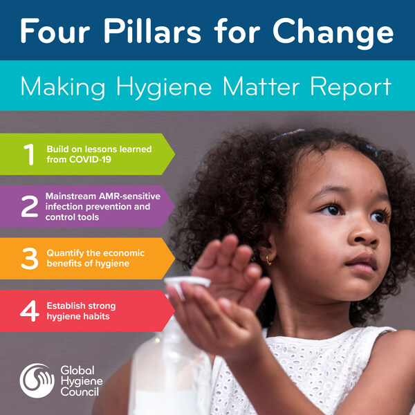 New report by the Global Hygiene Council (GHC) highlights critical role ...