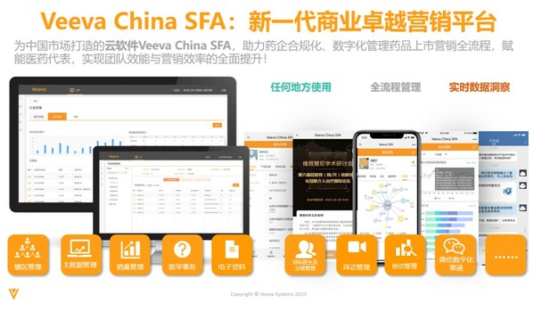 深耕中国市场，Veeva China SFA如何赋能药企商业化创新