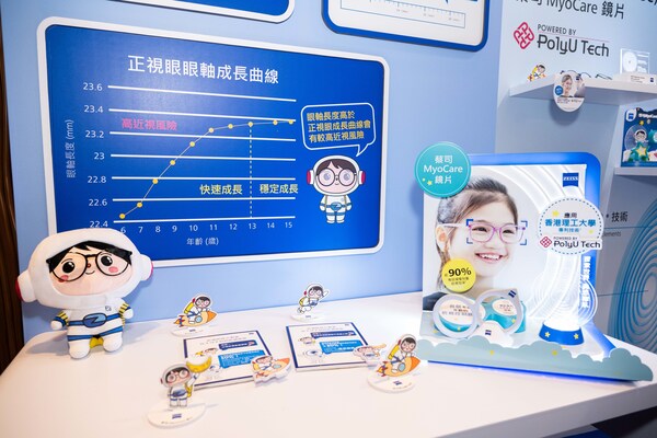 ZEISS Debuts MYO 200 Biometer for Myopia Management in Hong Kong, Built ...