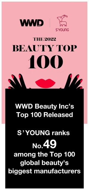 Chinese beauty giant S'YOUNG debuts on 2022 WWD Beauty Inc Top 100