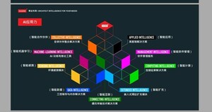 宜鼎国际亮相第89届CMEF 积极推动AI智能方案的应用