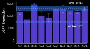 DP Technology DevDay 2024 Showcases Large Science Models and Announces Open Science Initiative